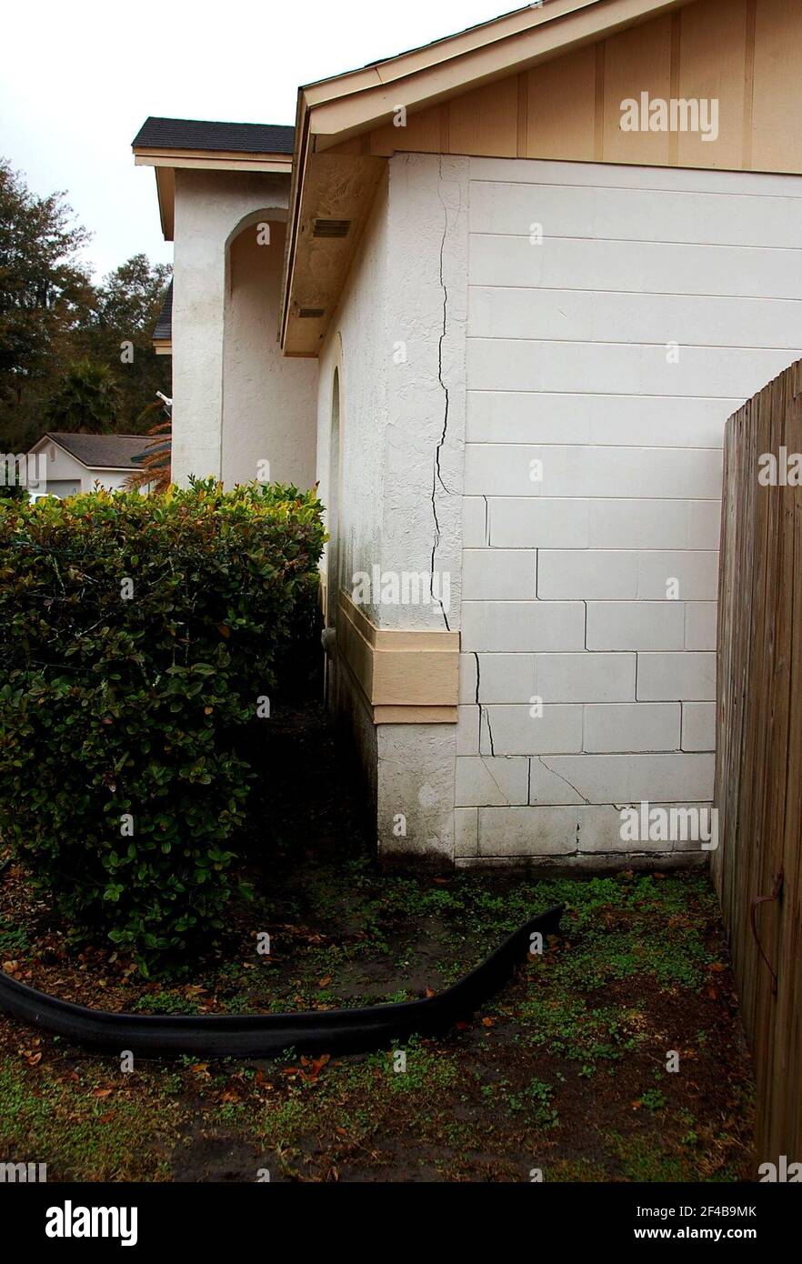 Sinkholes Under House