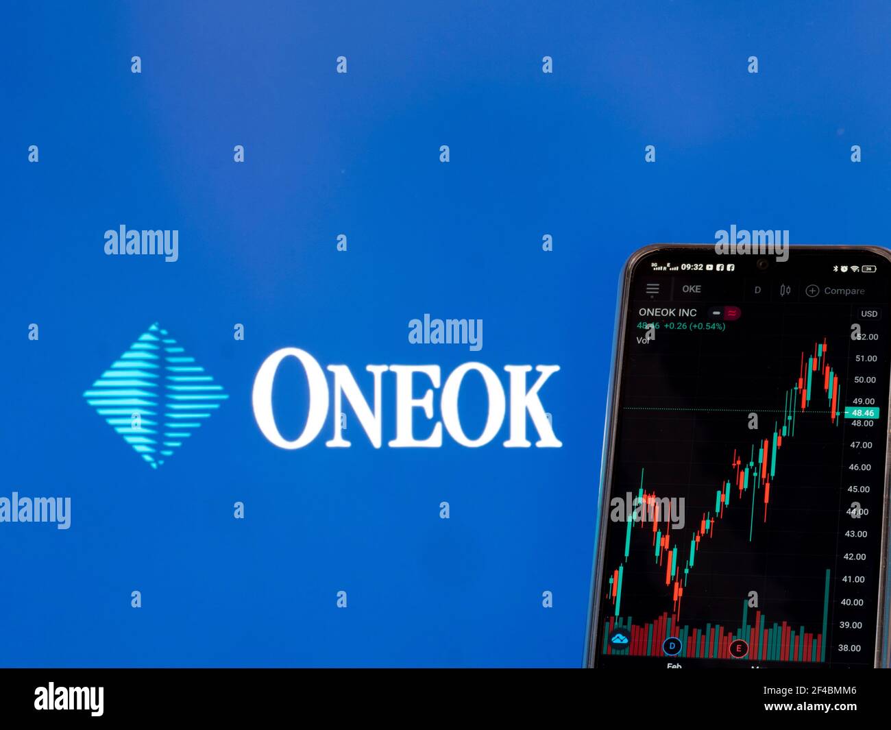 Logo oneok hi-res stock photography and images - Alamy