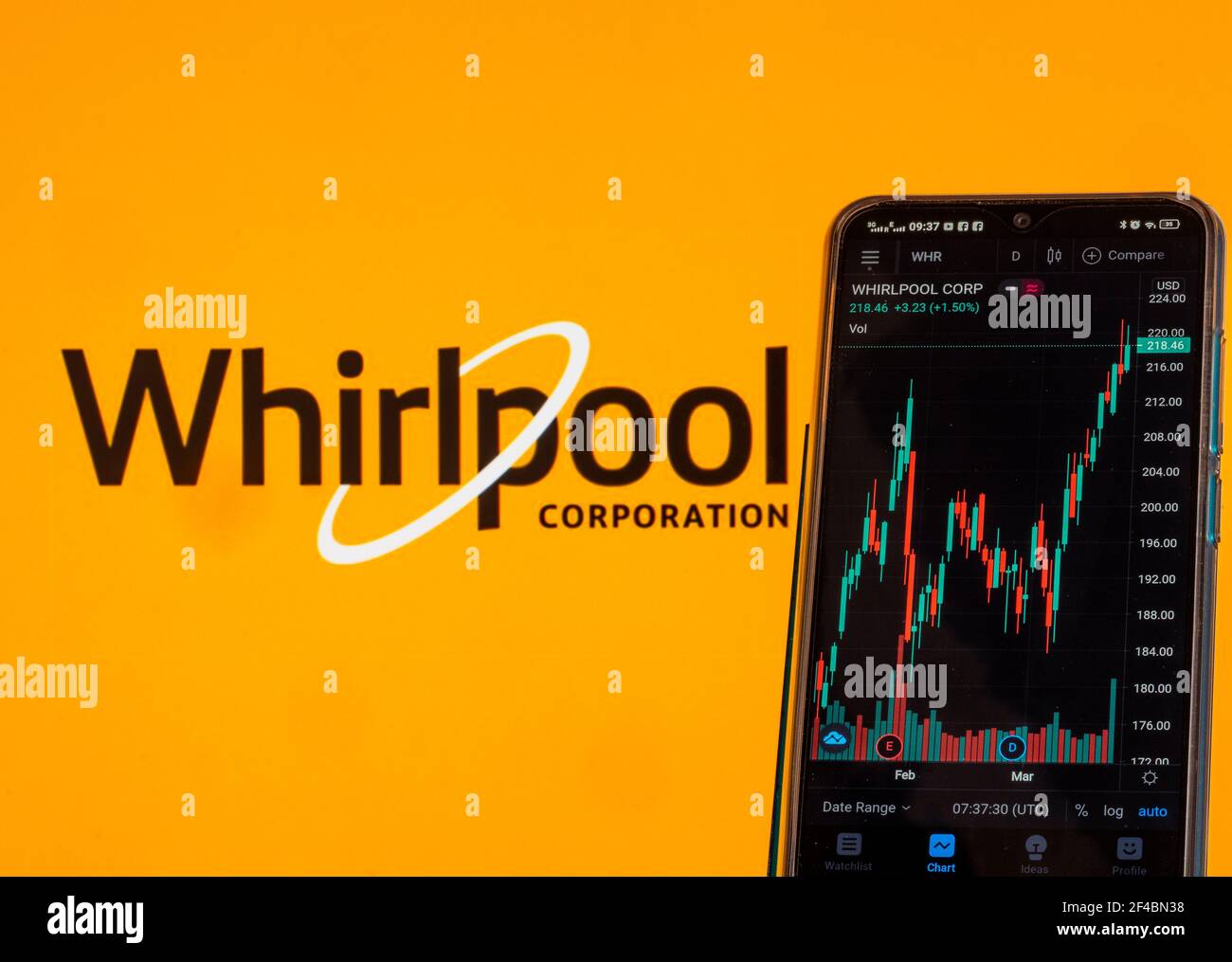 Whirlpool corporation logo hi-res stock photography and images - Alamy