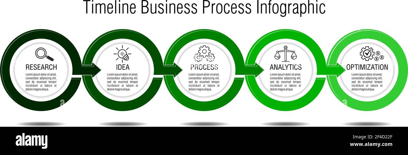 Business process strategy. Timeline chart infographics with 5 steps ...