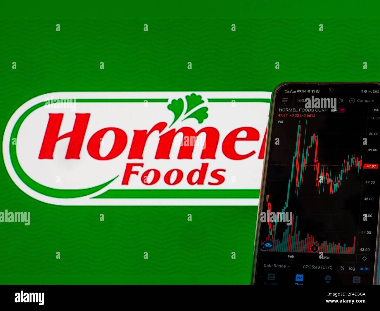 In this photo illustration the stock market information of Hormel Foods ...