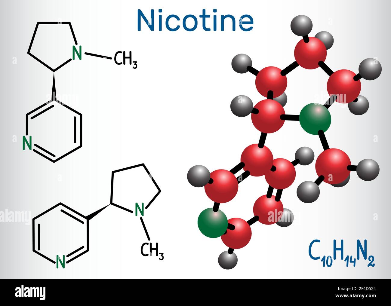 Nicotine Structure Easier Access To Nicotine Vaping Products Likely To