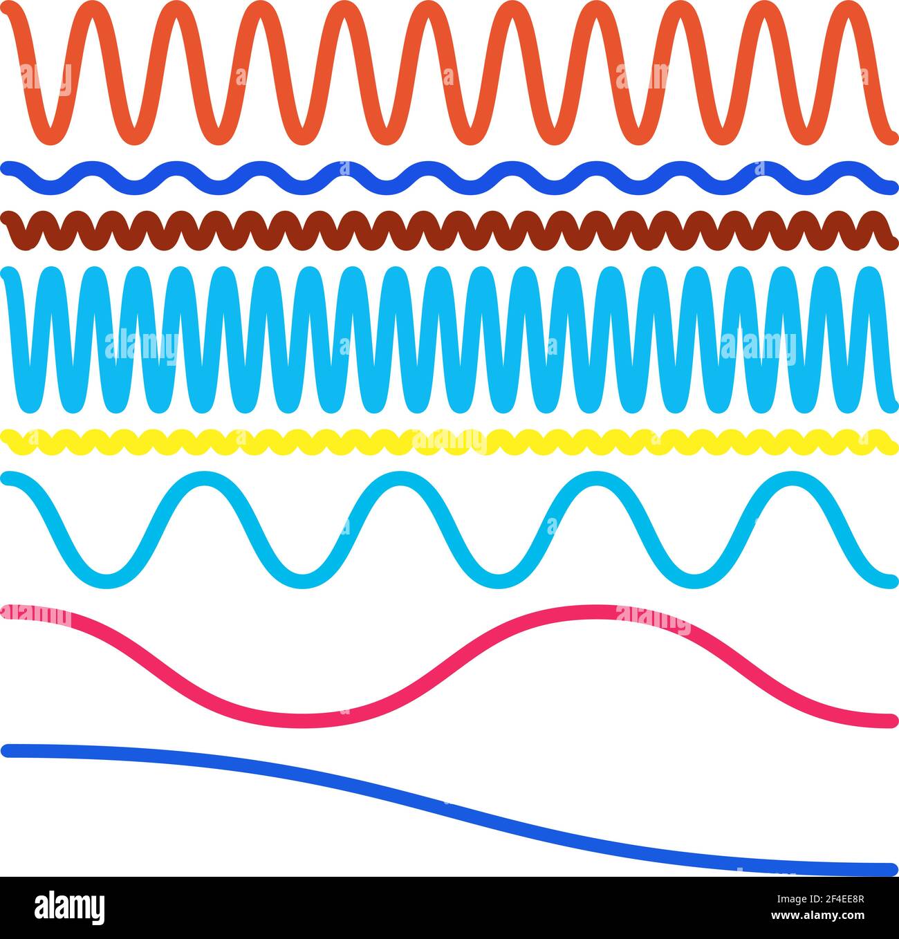 Wavy, waving, wave lines. Zig-zag, criss-cross lines vector ...
