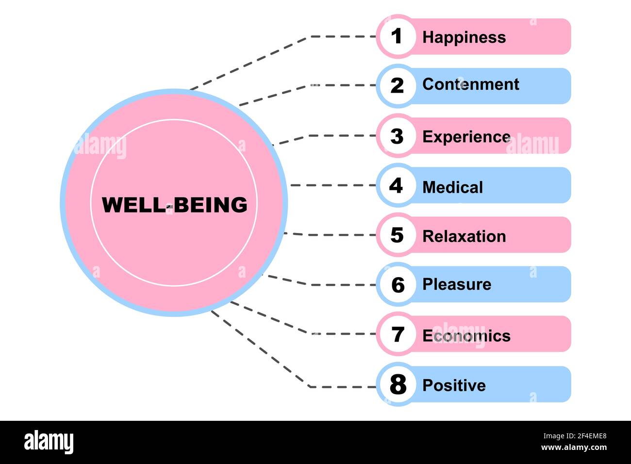 Contenment Stock Vector Images - Alamy