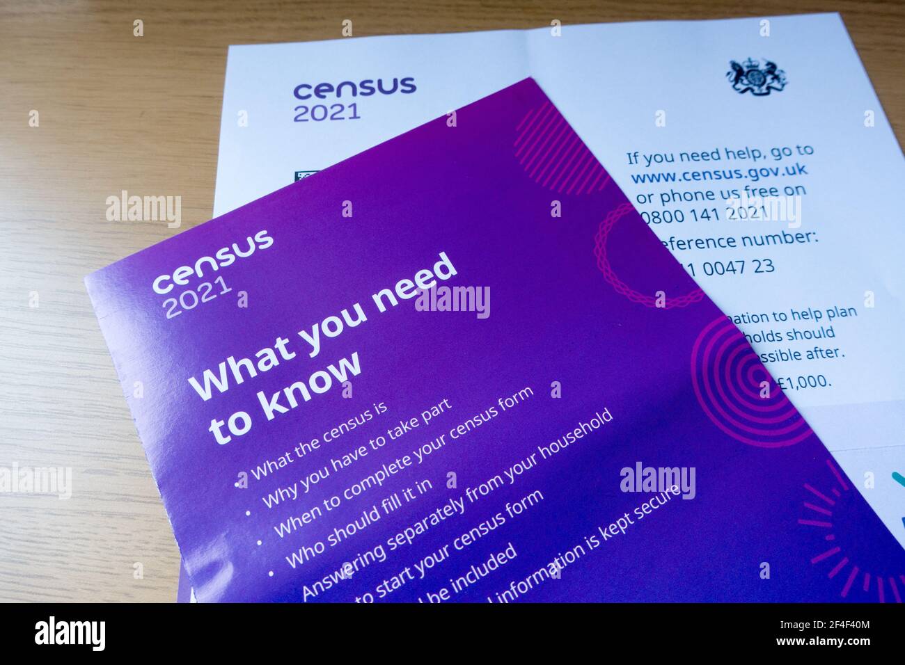 UK census 2021 Letter Stock Photo - Alamy