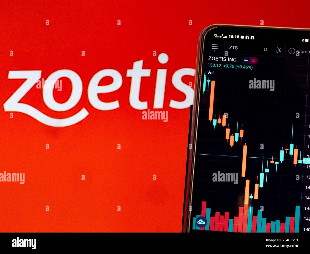 In this photo illustration the stock market information of Zoetis Inc ...