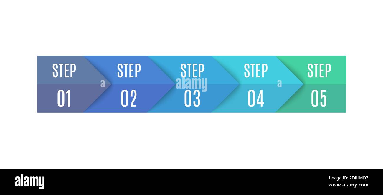 Timeline infographics with 5 steps. Five step. Vector process diagram ...