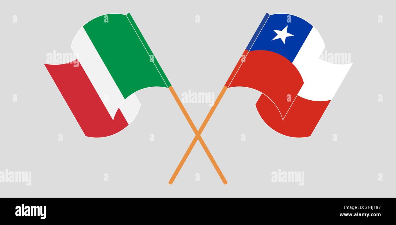 Crossed flags of Chile and Italy. Official colors. Correct proportion ...