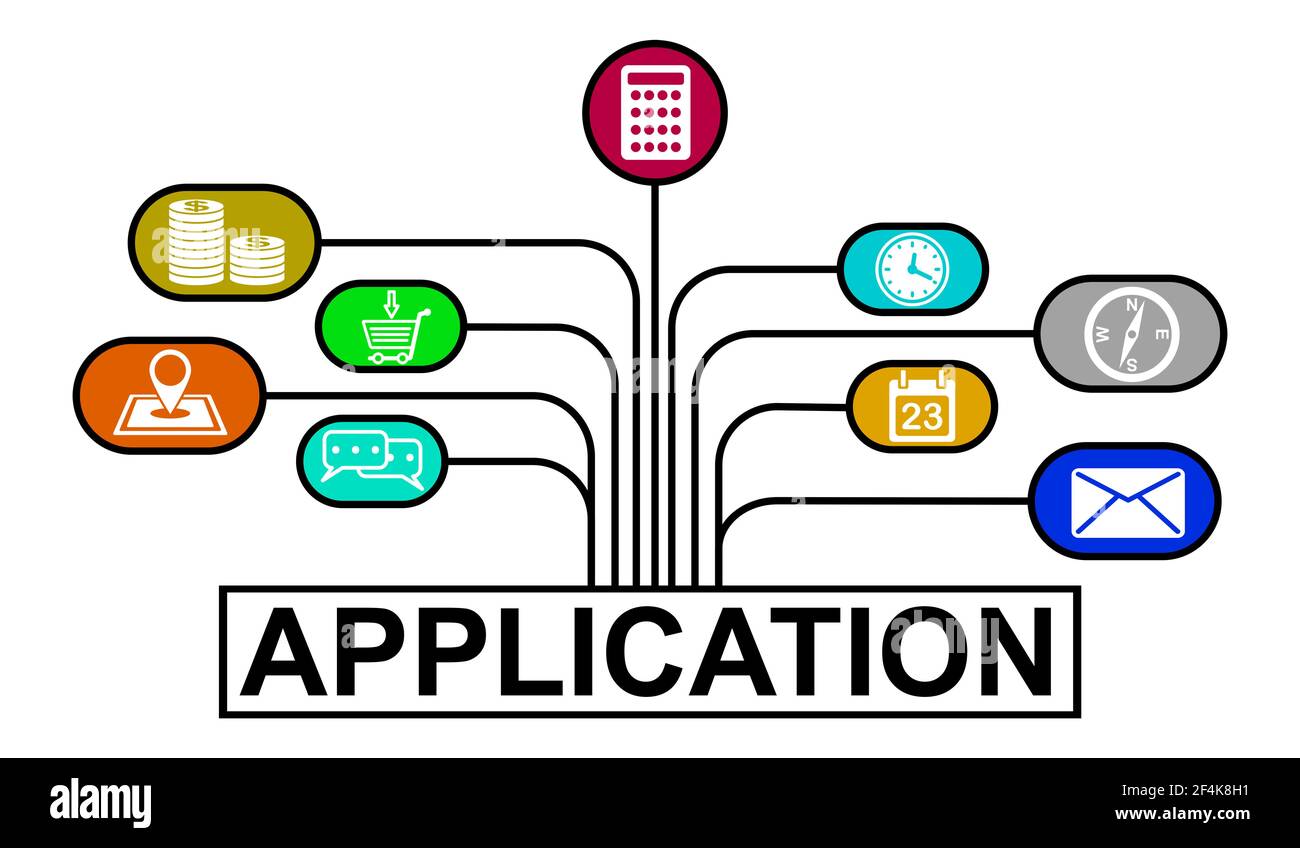 Illustration of an application concept Stock Photo - Alamy