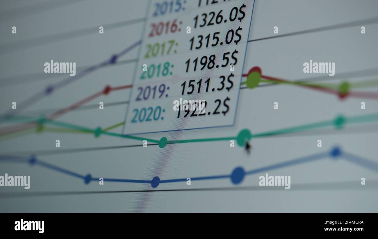 Gold graph hi-res stock photography and images - Alamy