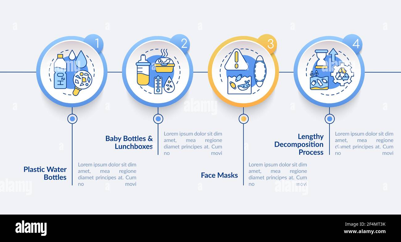 Top environmental challenges vector infographic template Stock Vector ...