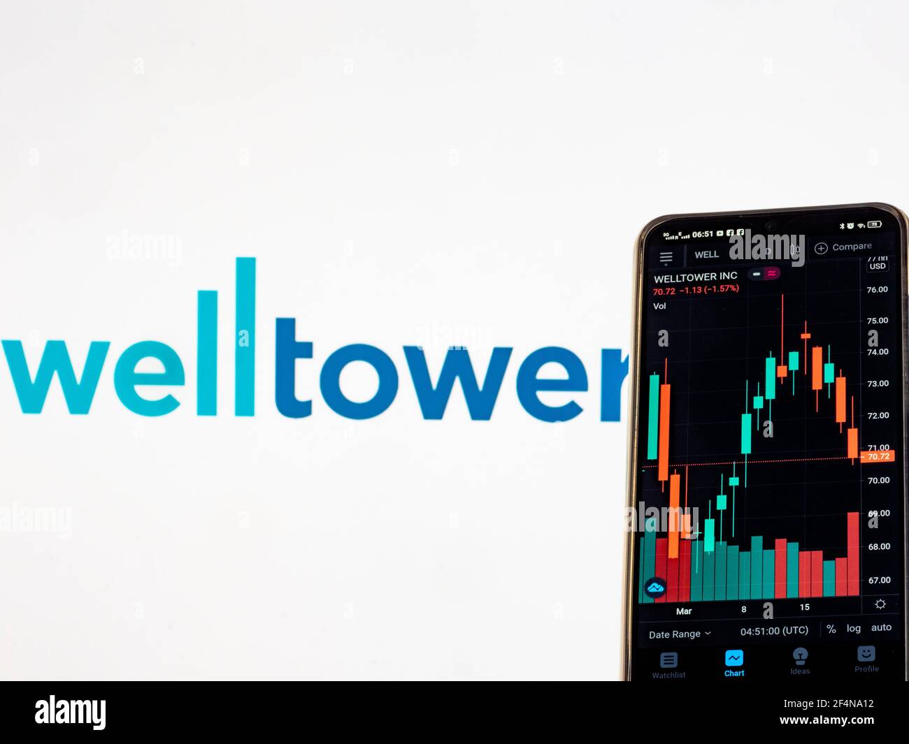 In this photo illustration, the stock market information of Welltower ...