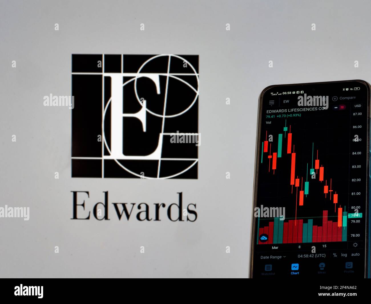 In this photo illustration, the stock market information of Edwards ...