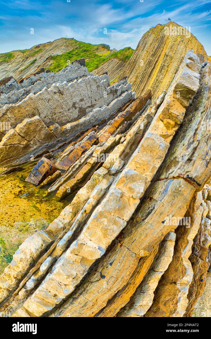 Steeply-tilted Layers of Flysch, Flysch Cliffs, Basque Coast UNESCO ...