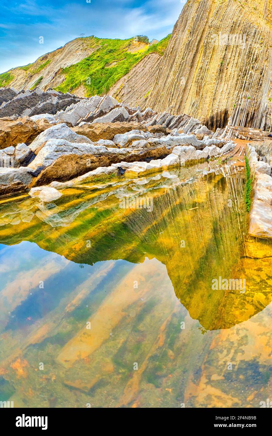 Steeply-tilted Layers of Flysch, Flysch Cliffs, Basque Coast UNESCO ...