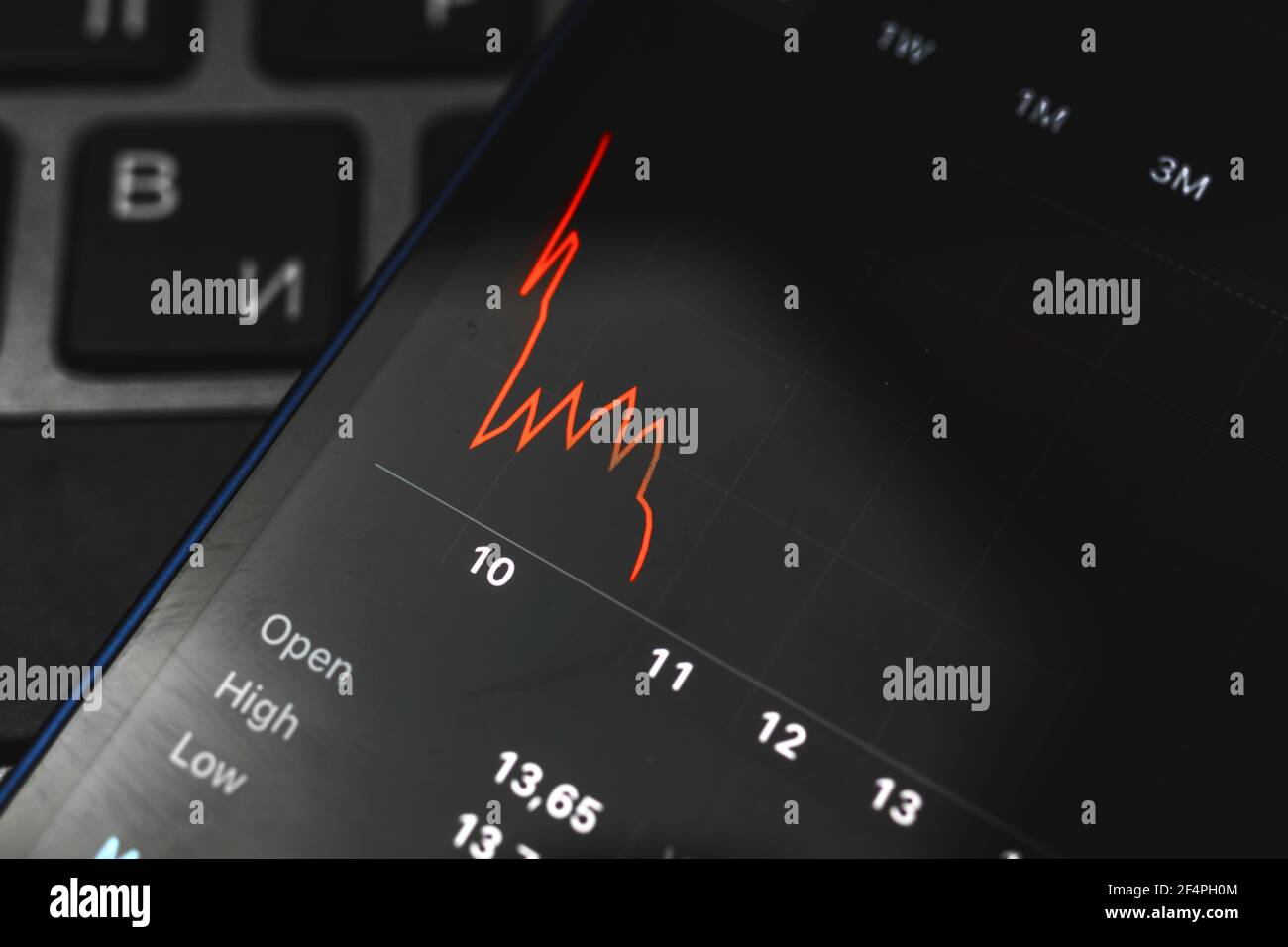 Stock crash graph, market exchange loss concept photo, financial ...
