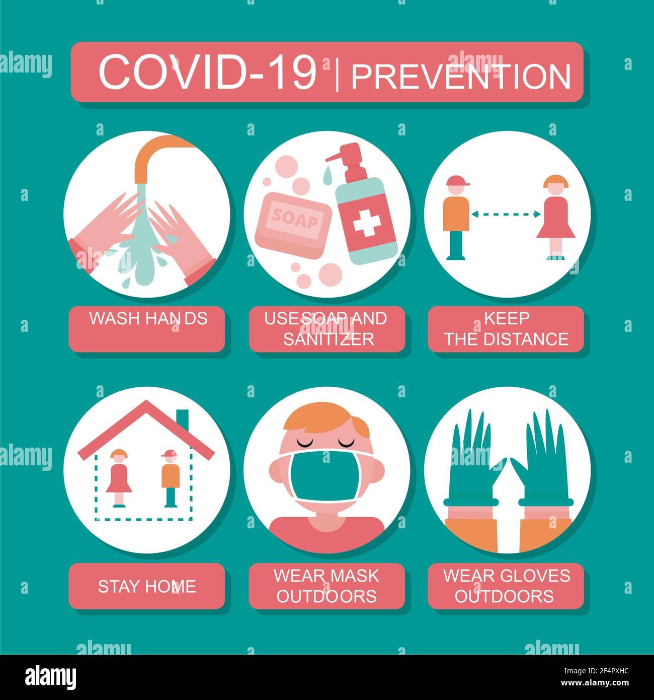 Symbol numbers measure display hi-res stock photography and images - Alamy