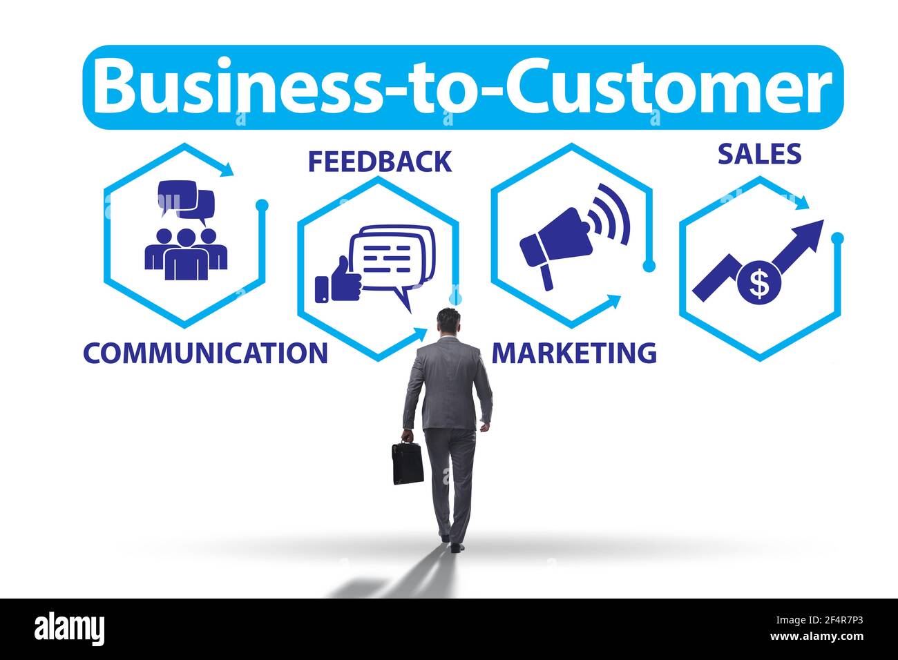 Business to customer concept with the business people Stock Photo - Alamy
