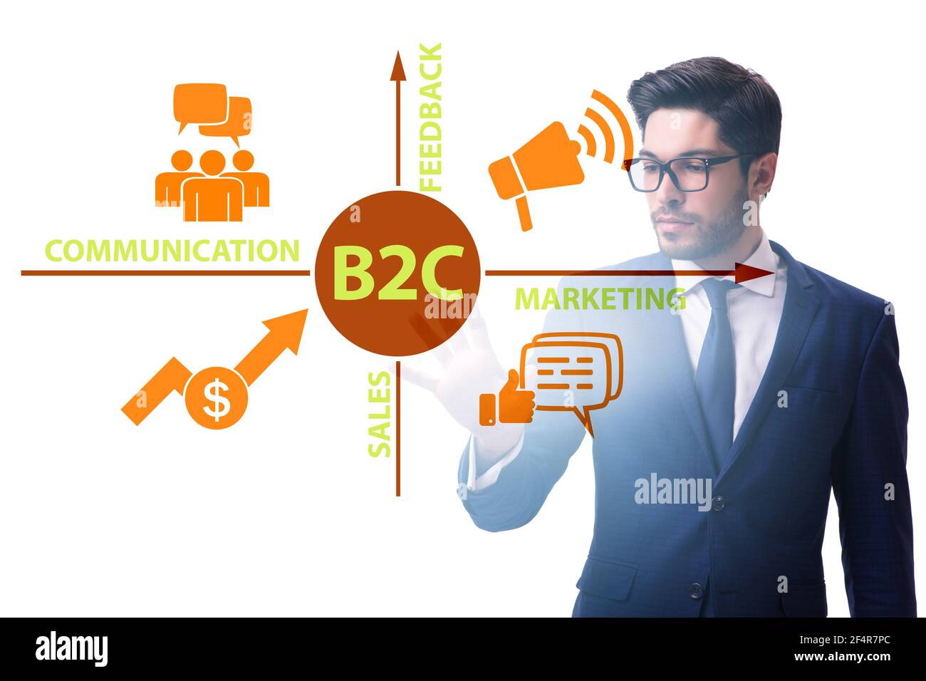 Business to customer concept with the business people Stock Photo - Alamy