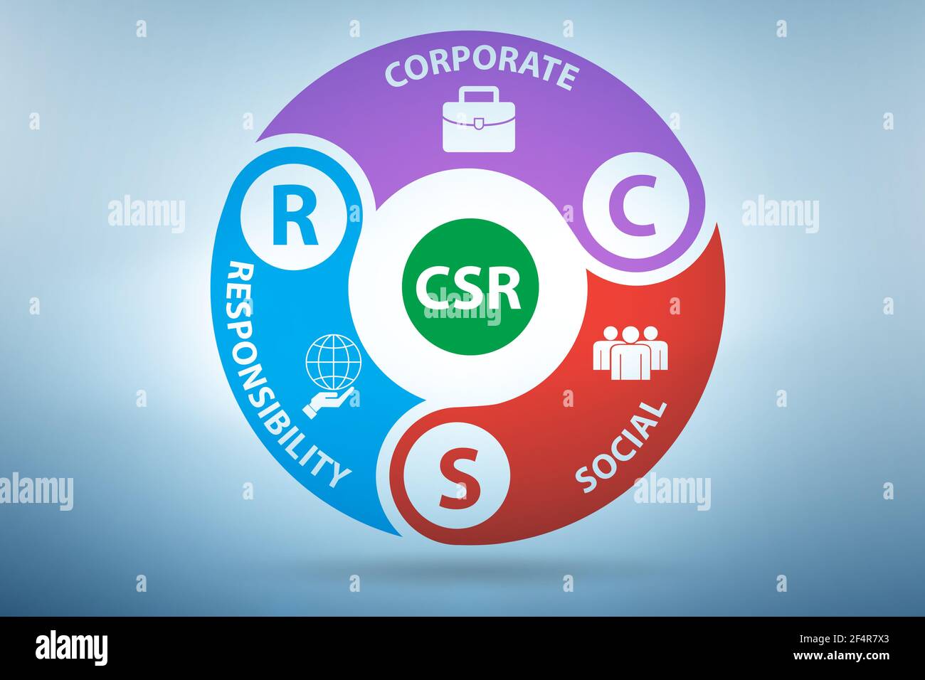 Concept of the CSR - corporate social responsibility Stock Photo - Alamy