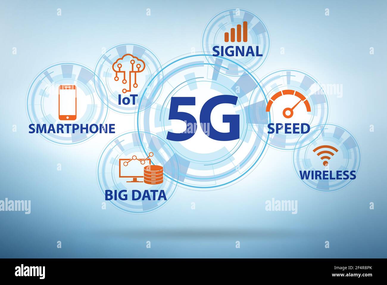 Concept of the 5g fast networks Stock Photo - Alamy