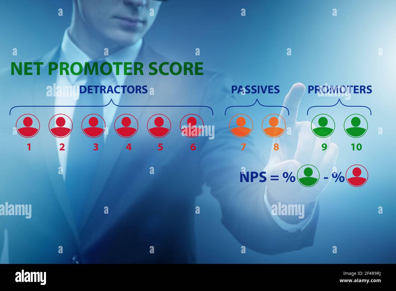 Net Promoter Score NPS concept with the businessman pressing virtual ...