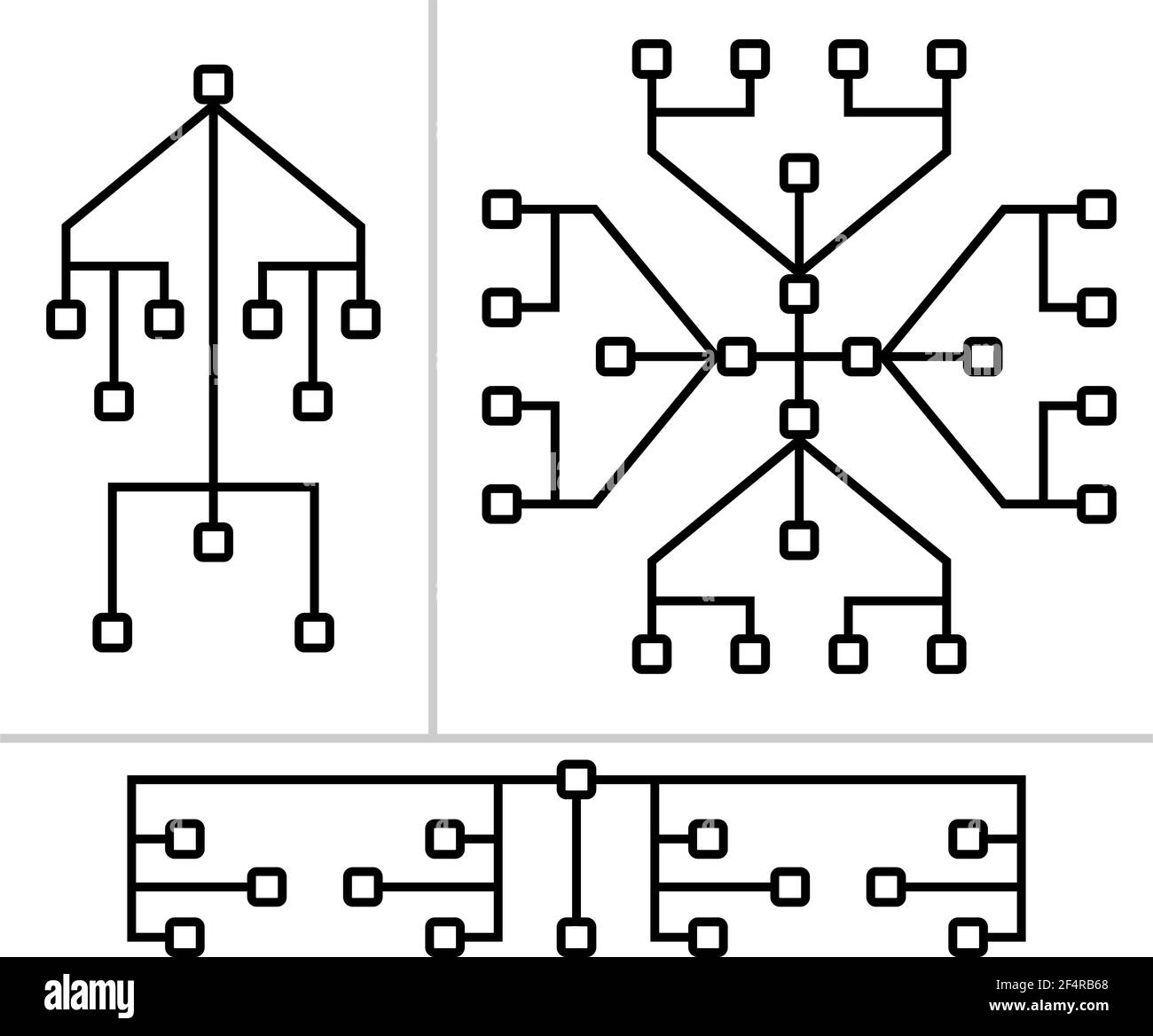 Network Connection, Hub, Social Network Isolated Flat Line Icon Vector ...