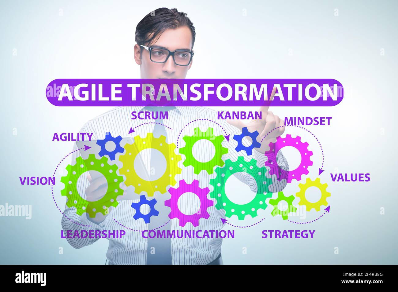 Businessman in the agile transformation concept Stock Photo - Alamy