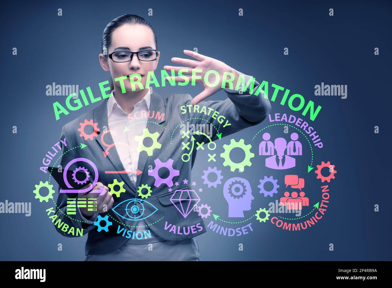 Agile transformation hi-res stock photography and images - Alamy