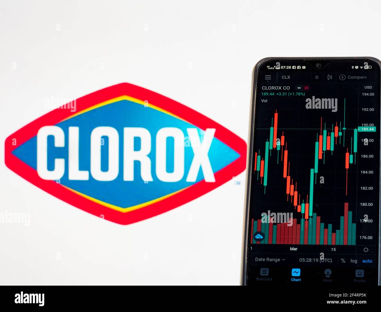 In this photo illustration the stock market information of The Clorox ...