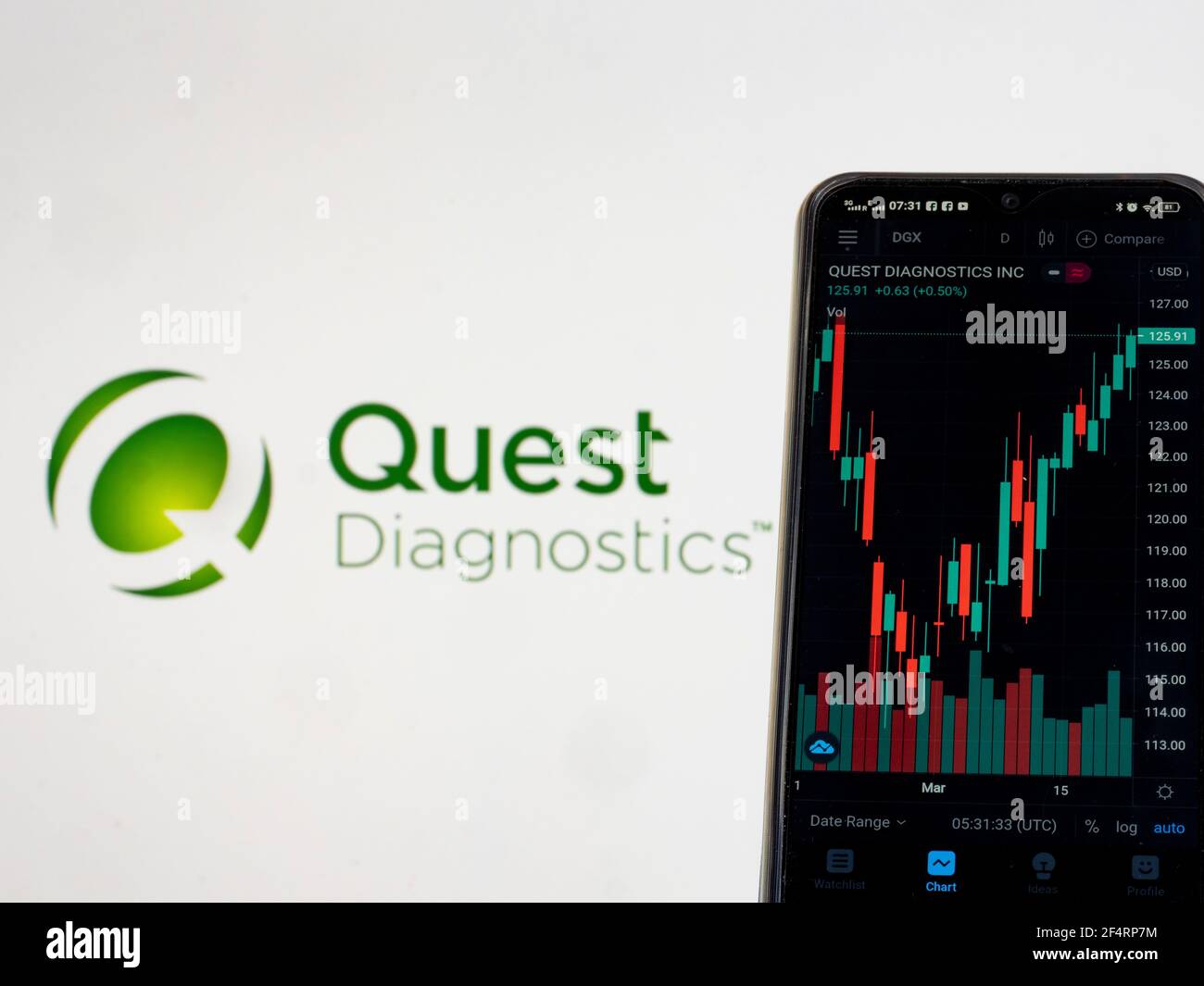 In this photo illustration the stock market information of Quest ...