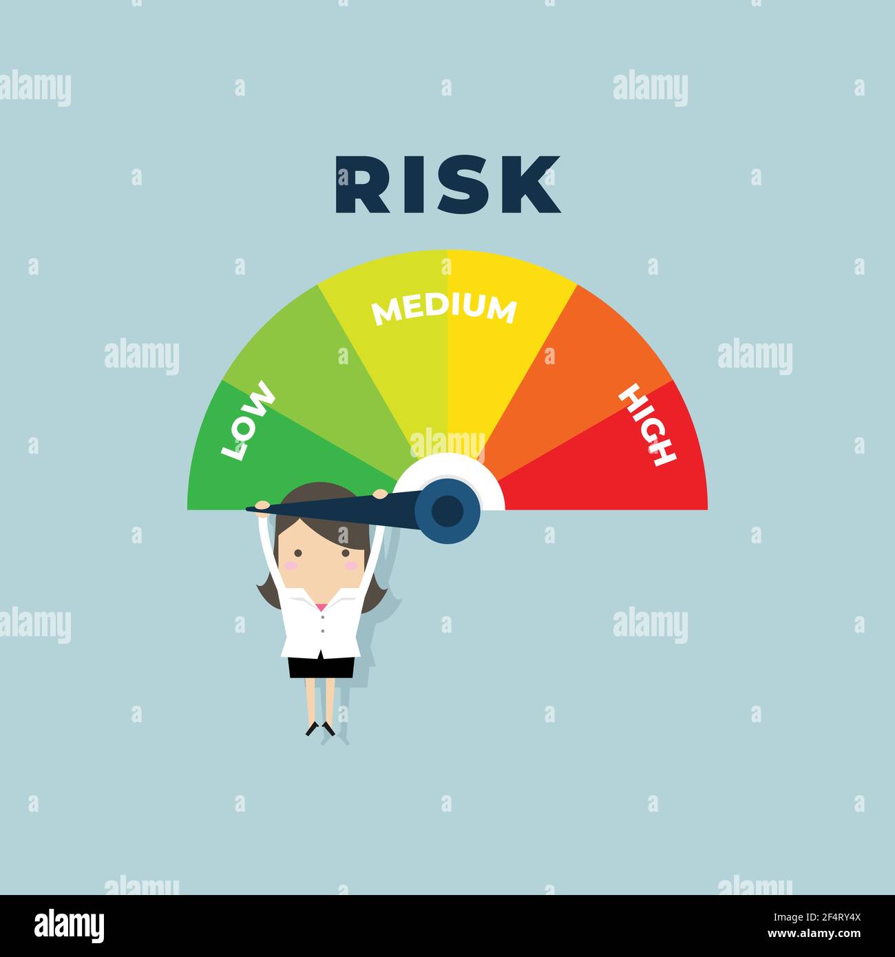 Businesswoman hanging on a risk meter. Risk on the speedometer is high ...