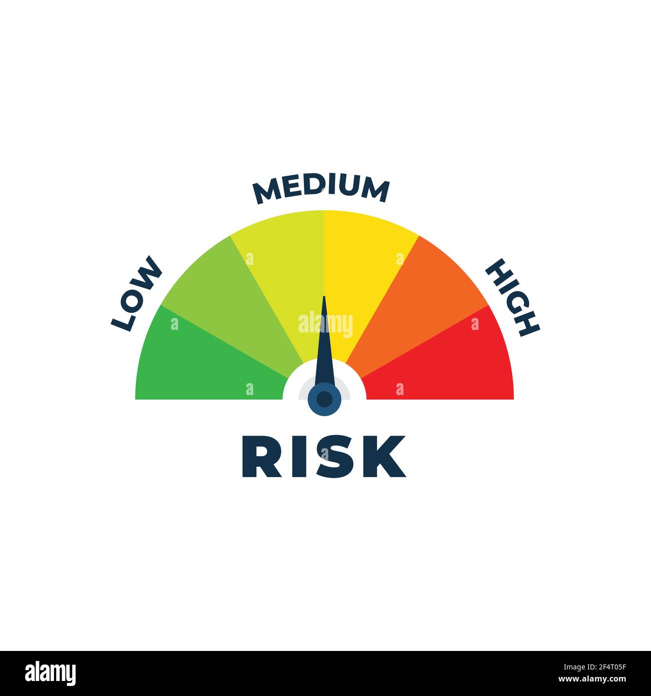 Risk icon on speedometer. Medium risk meter. isolated on white ...
