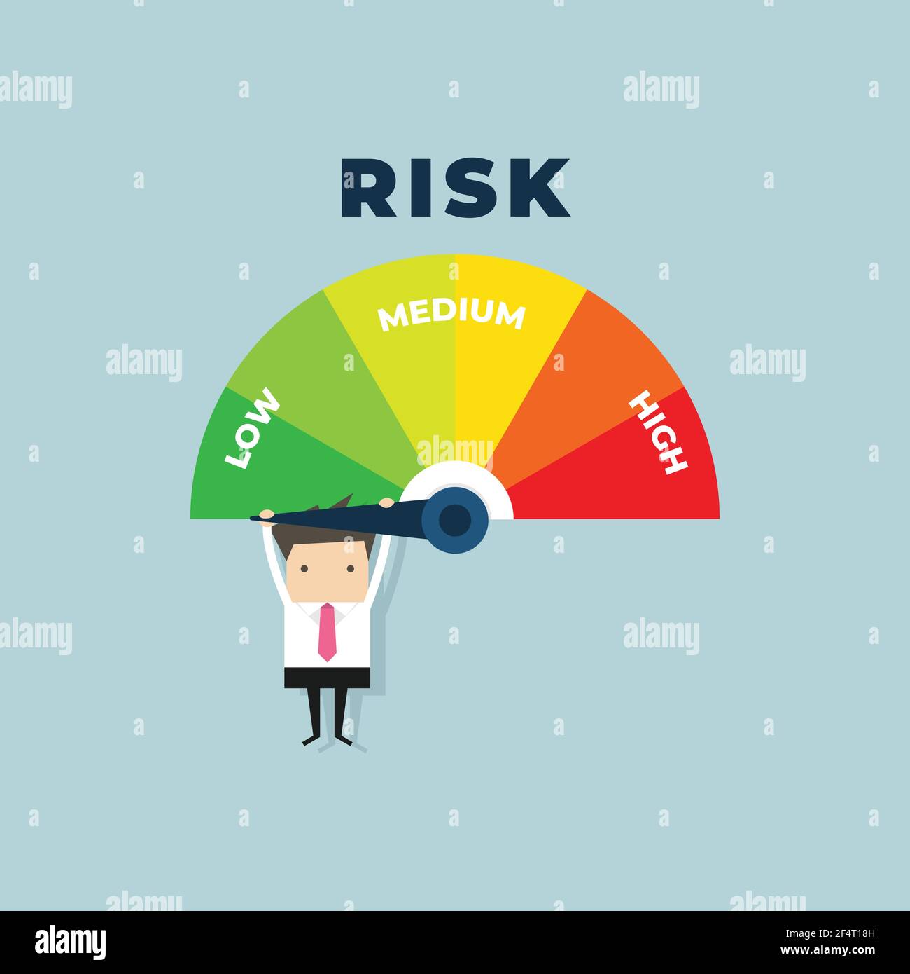 Risk meter hi-res stock photography and images - Alamy