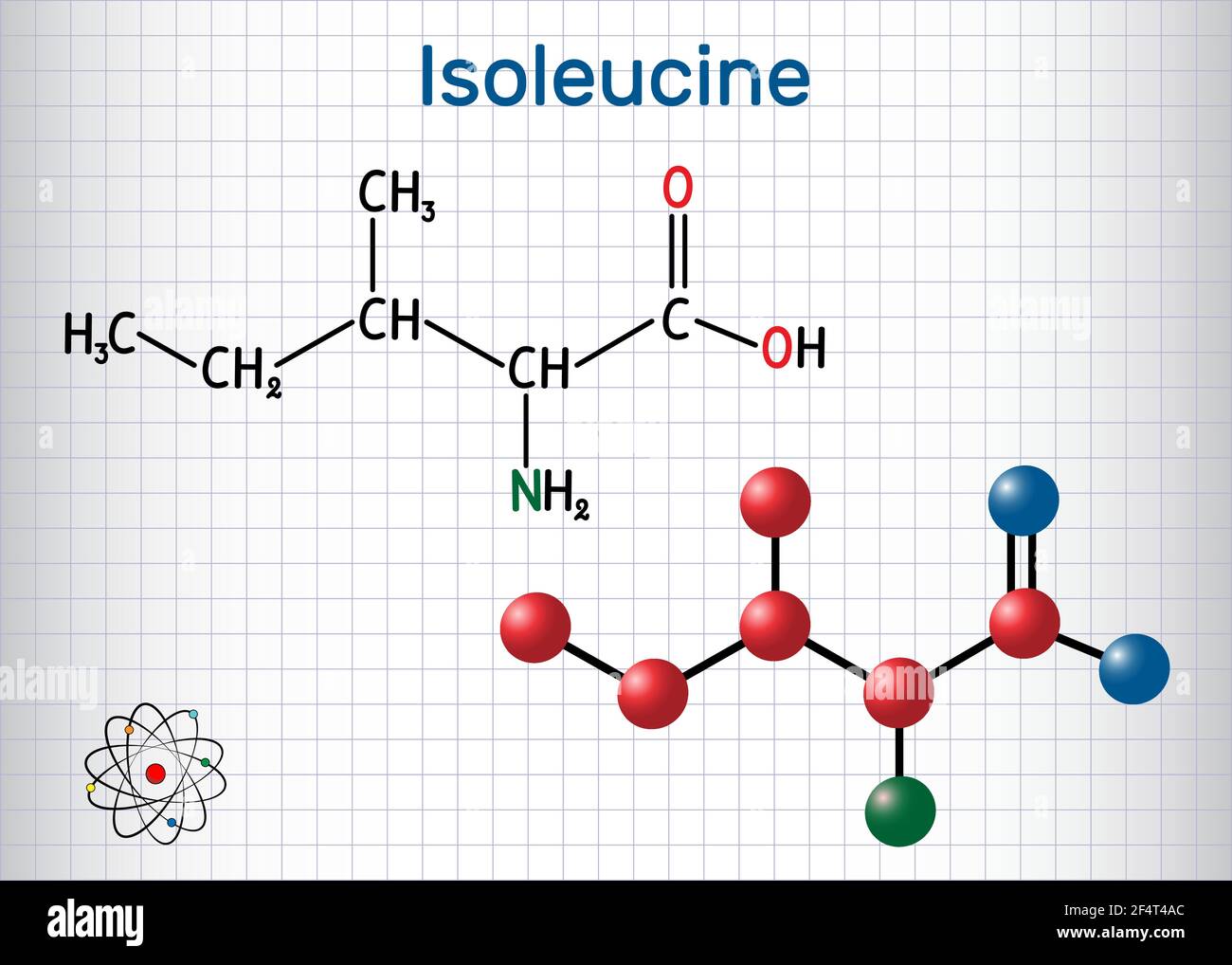 Isoleucine Amino Acid Structure