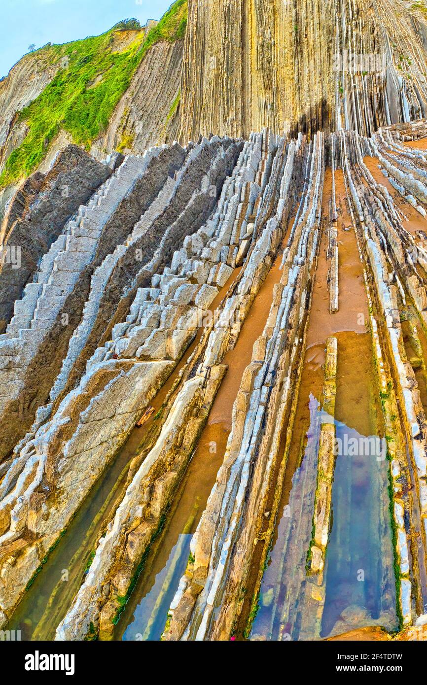 Steeply-tilted Layers of Flysch, Flysch Cliffs, Basque Coast UNESCO ...