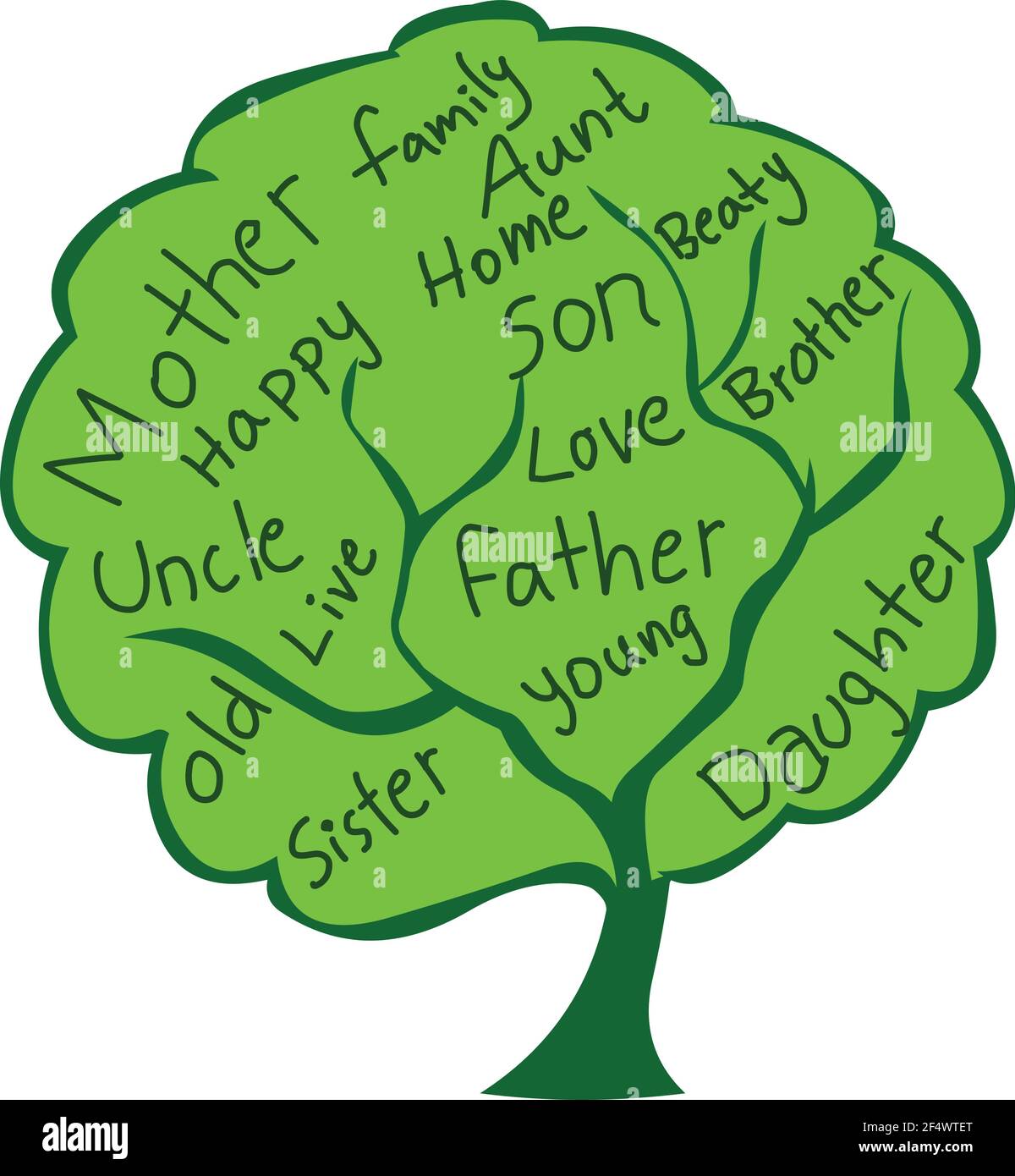 Family tree with wordings vector isolated on white background Stock ...