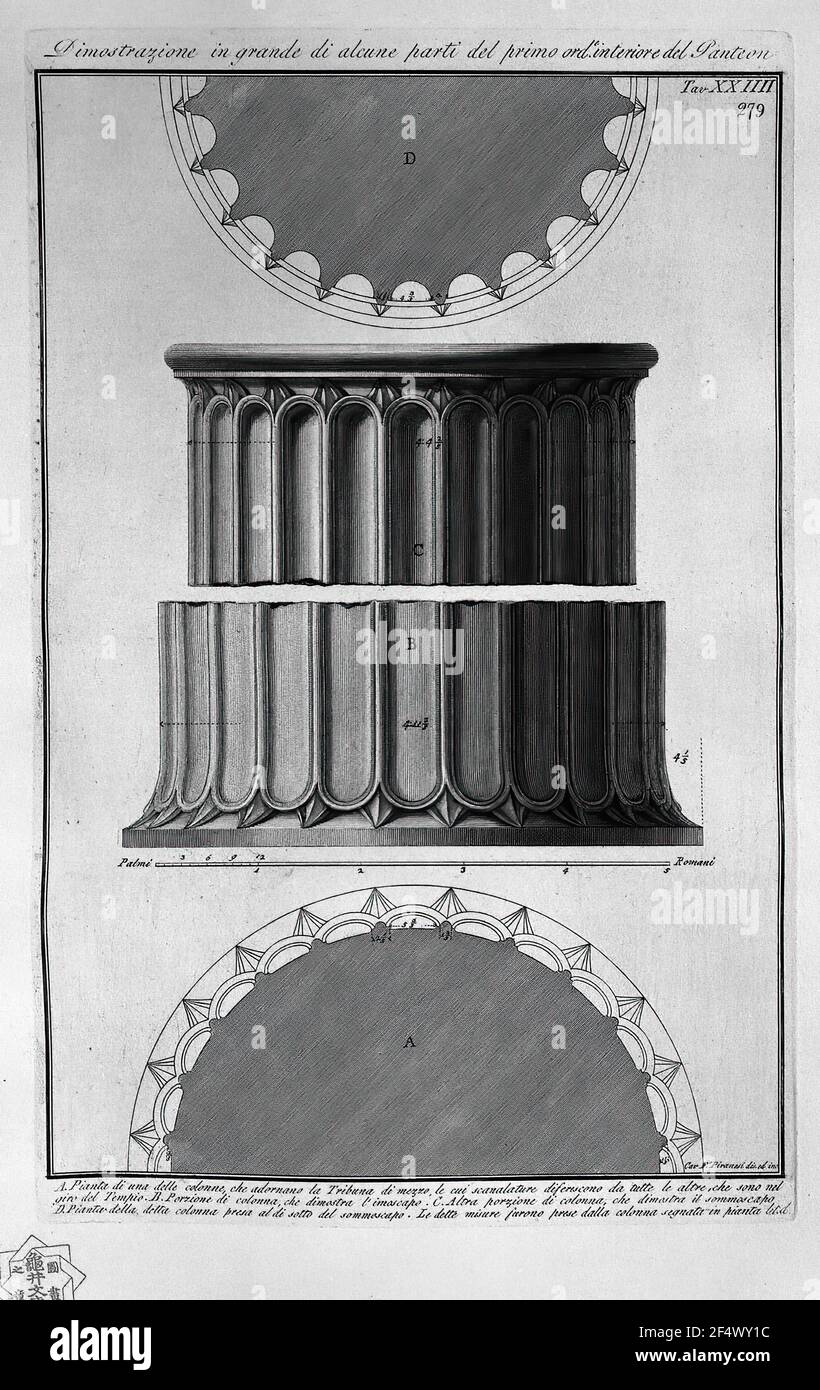 Giovanni Battista Piranesi - Demonstration Large Parts First Order ...