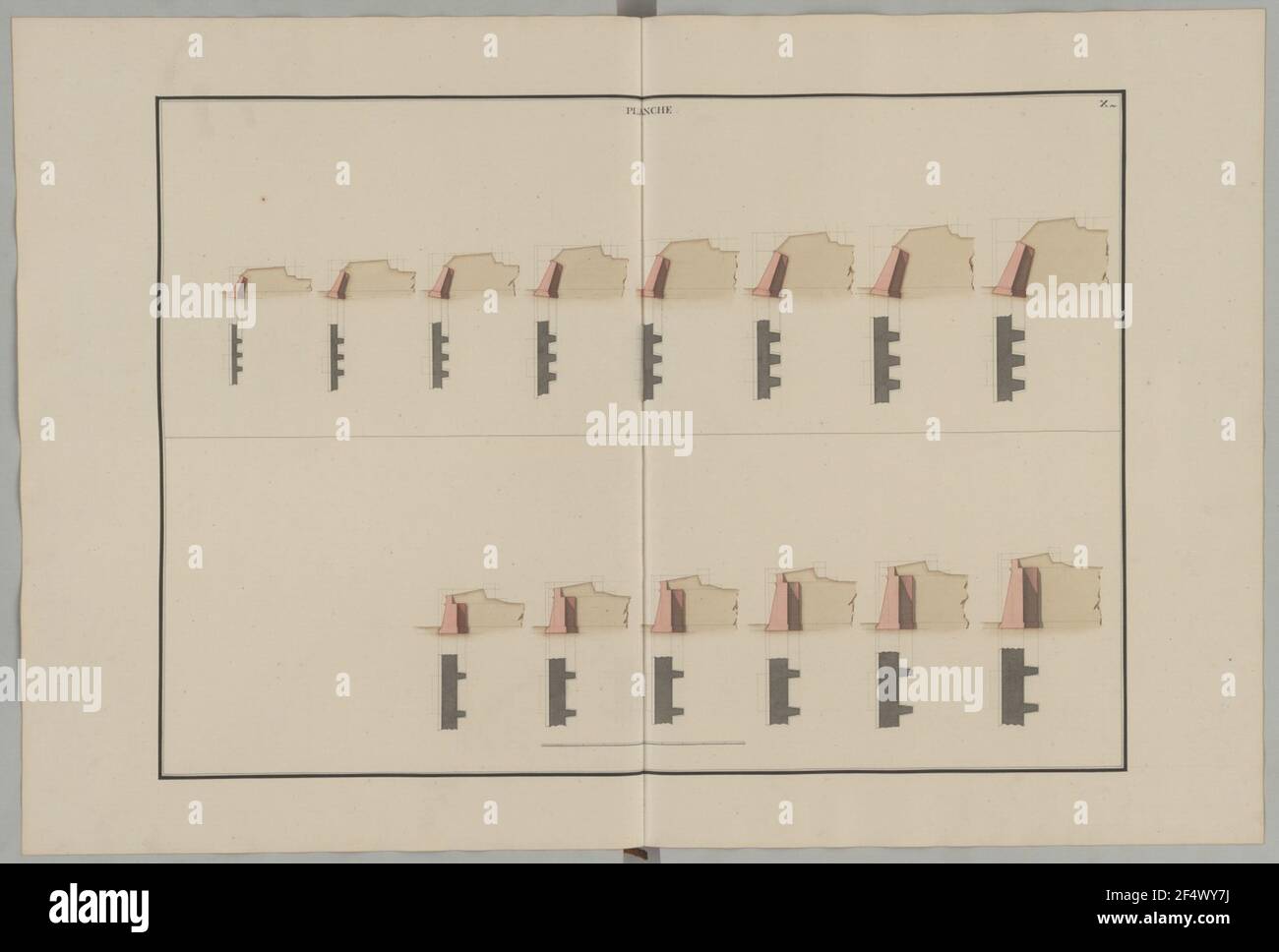 Fortress construction, ideal typical designs, plant of a wall Stock ...