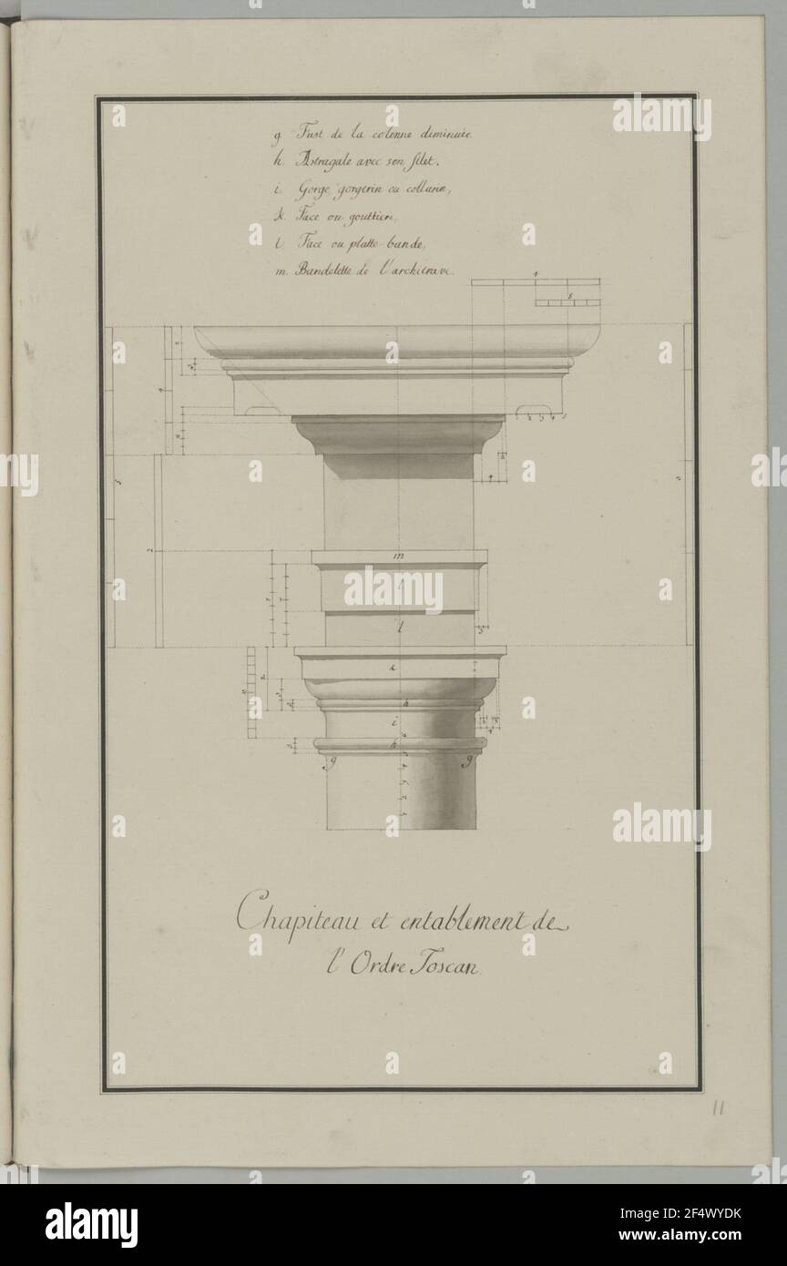 Tuscan order hi-res stock photography and images - Alamy