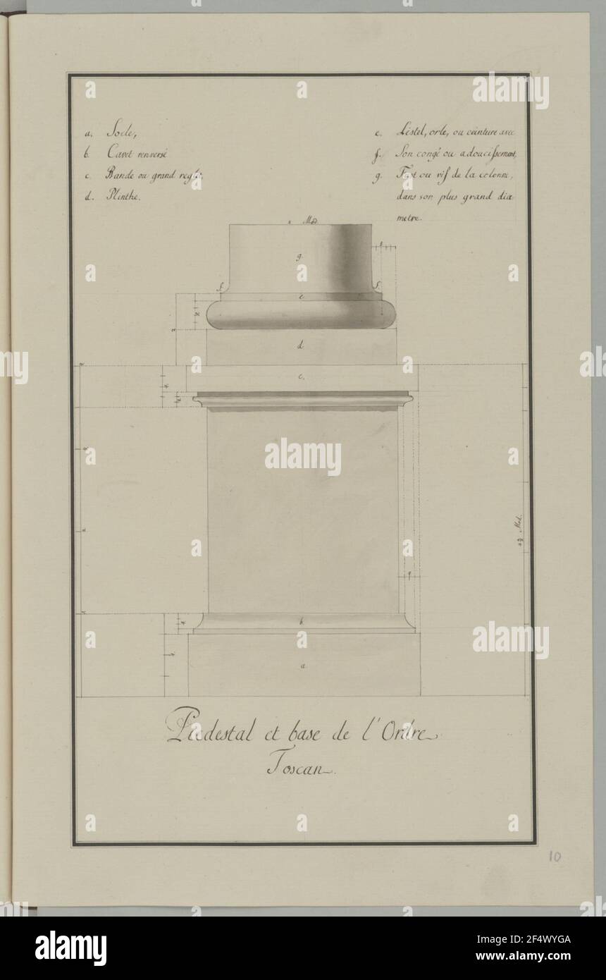 Column of Tuscan order, postament and base Stock Photo - Alamy