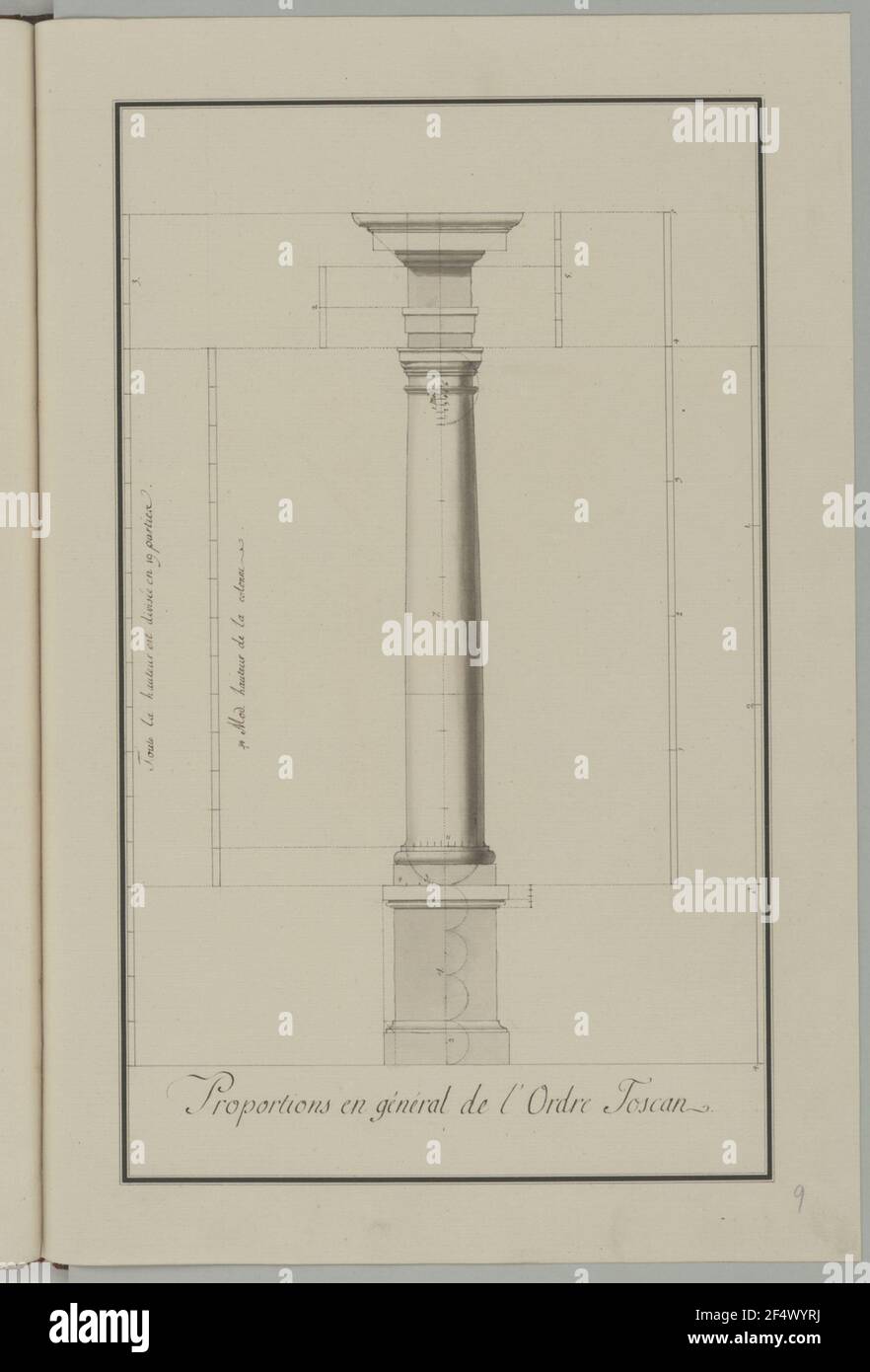 Pillar Tuscan order Stock Photo - Alamy