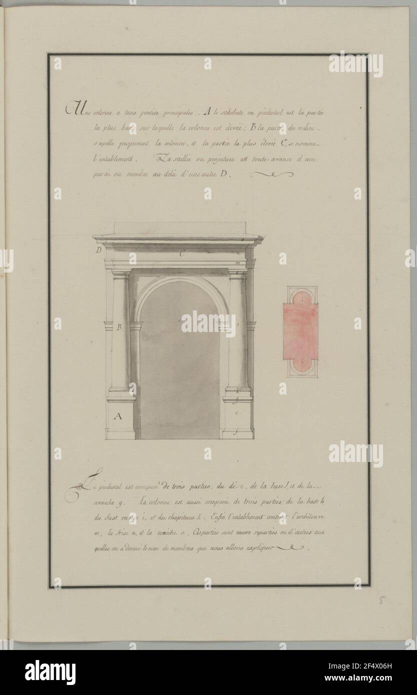 The principles of architecture Stock Photo - Alamy