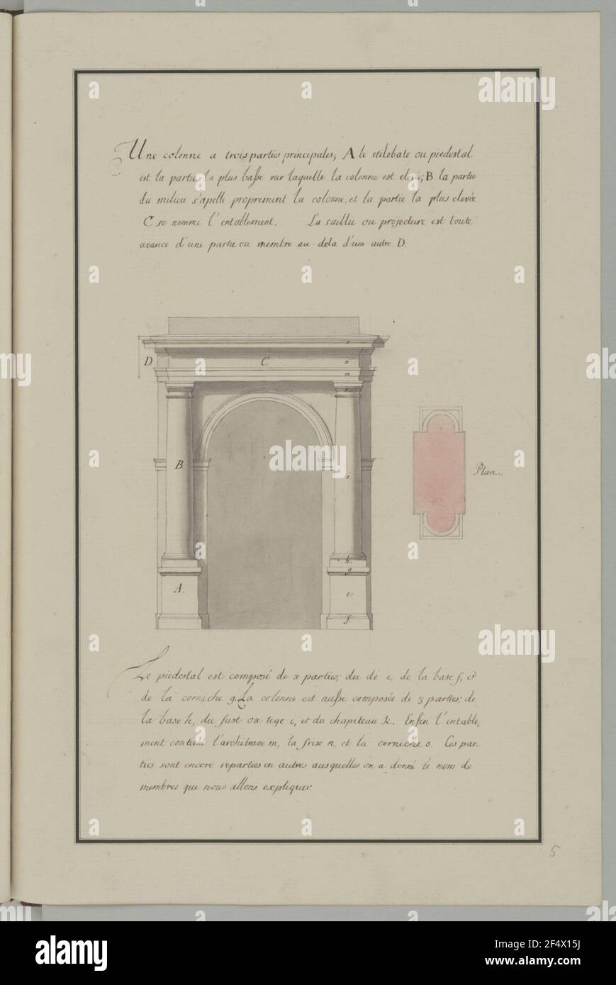 The principles of architecture Stock Photo - Alamy