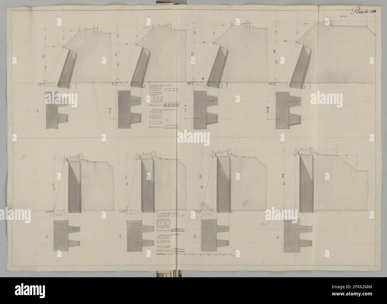 Fortress construction, ideal typical designs, plant of a wall Stock ...