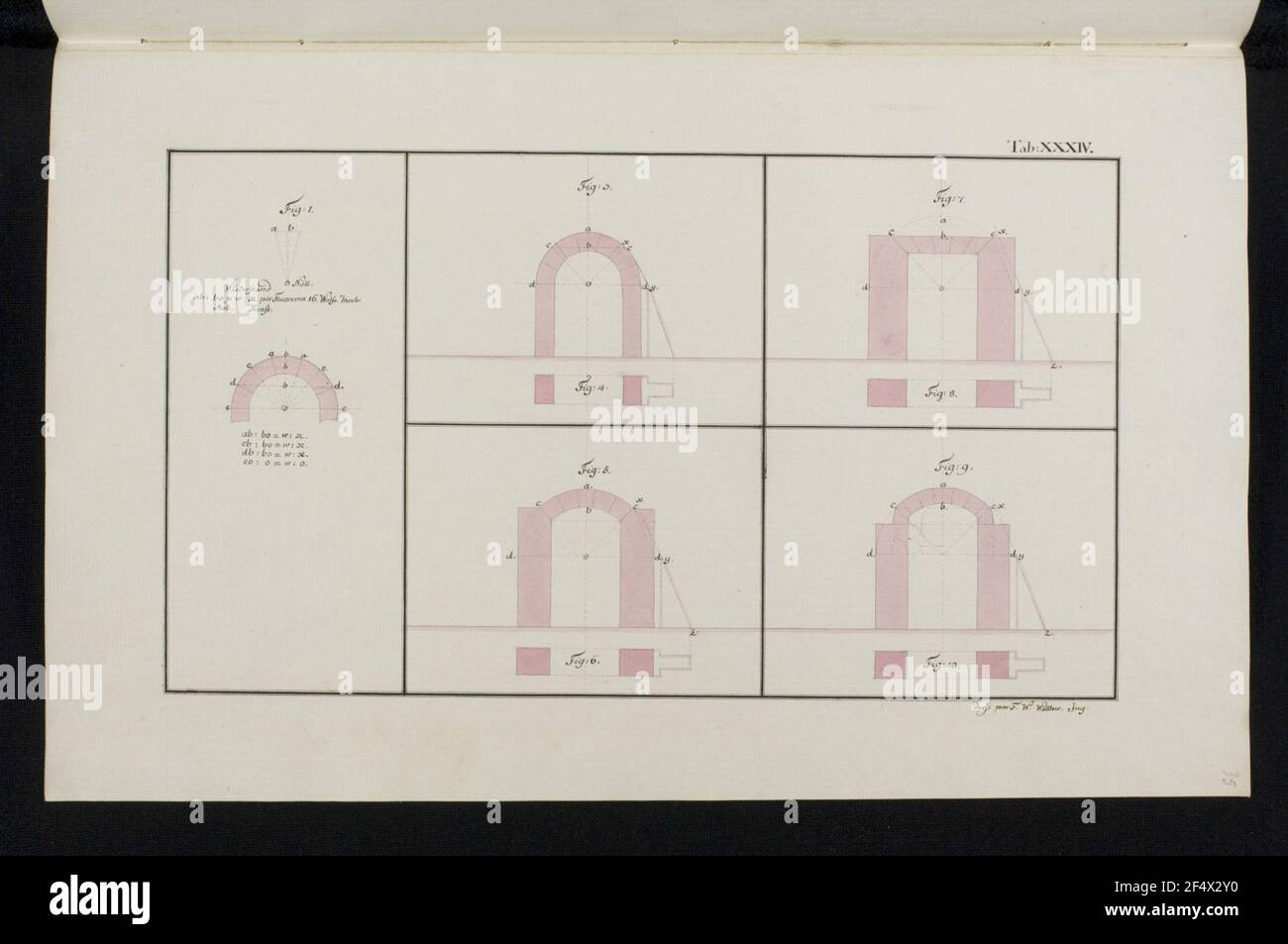 Masonry vaults hi-res stock photography and images - Alamy