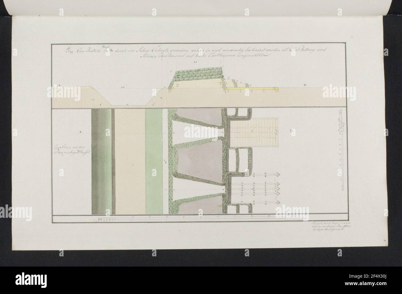 Fortress construction, ideal design, hill, cross section and ...