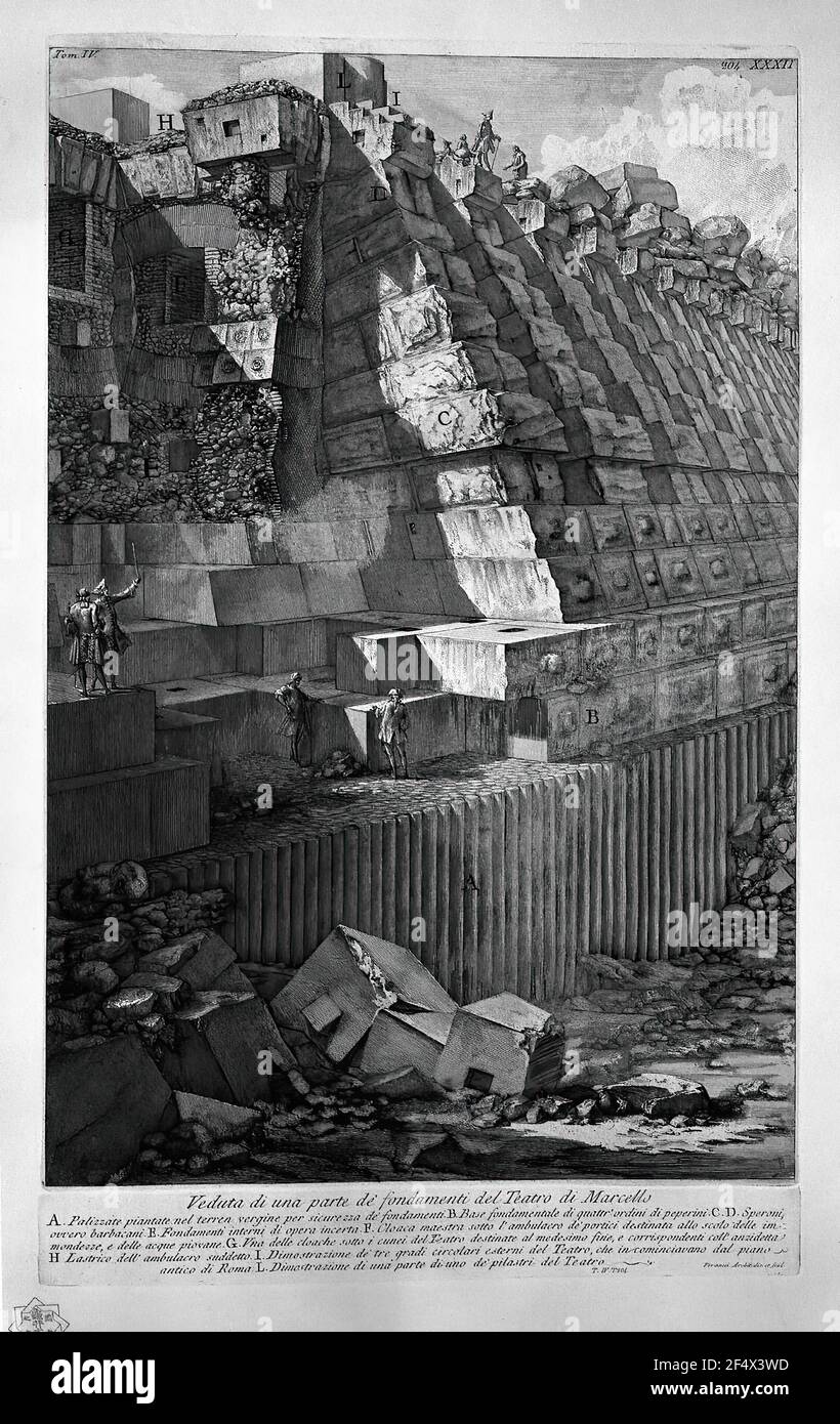 Giovanni Battista Piranesi - Roman Antiquities 4 Plate XXXII Following ...