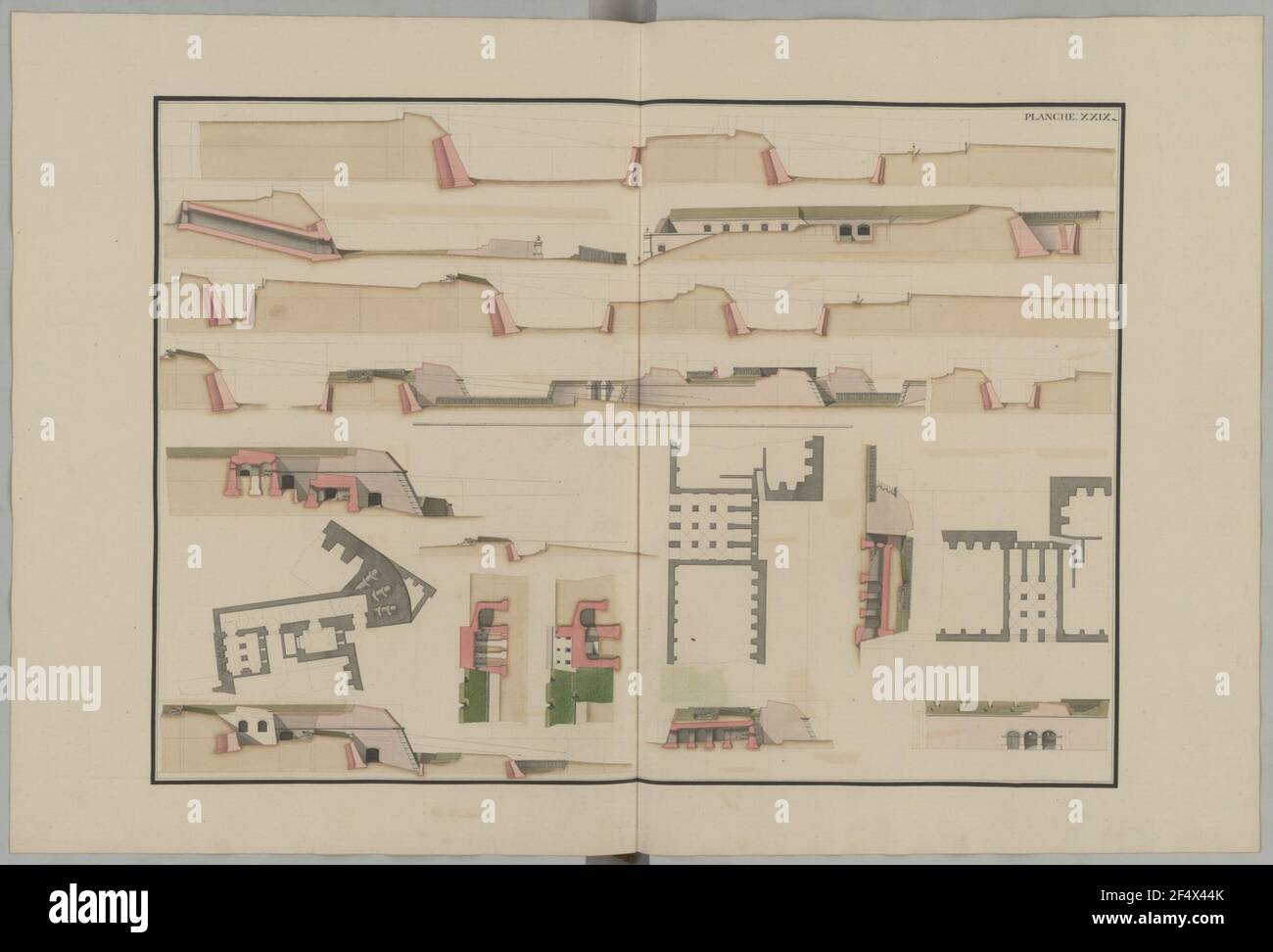 Fortress construction, ideal designs, bastionian attachment, floor ...