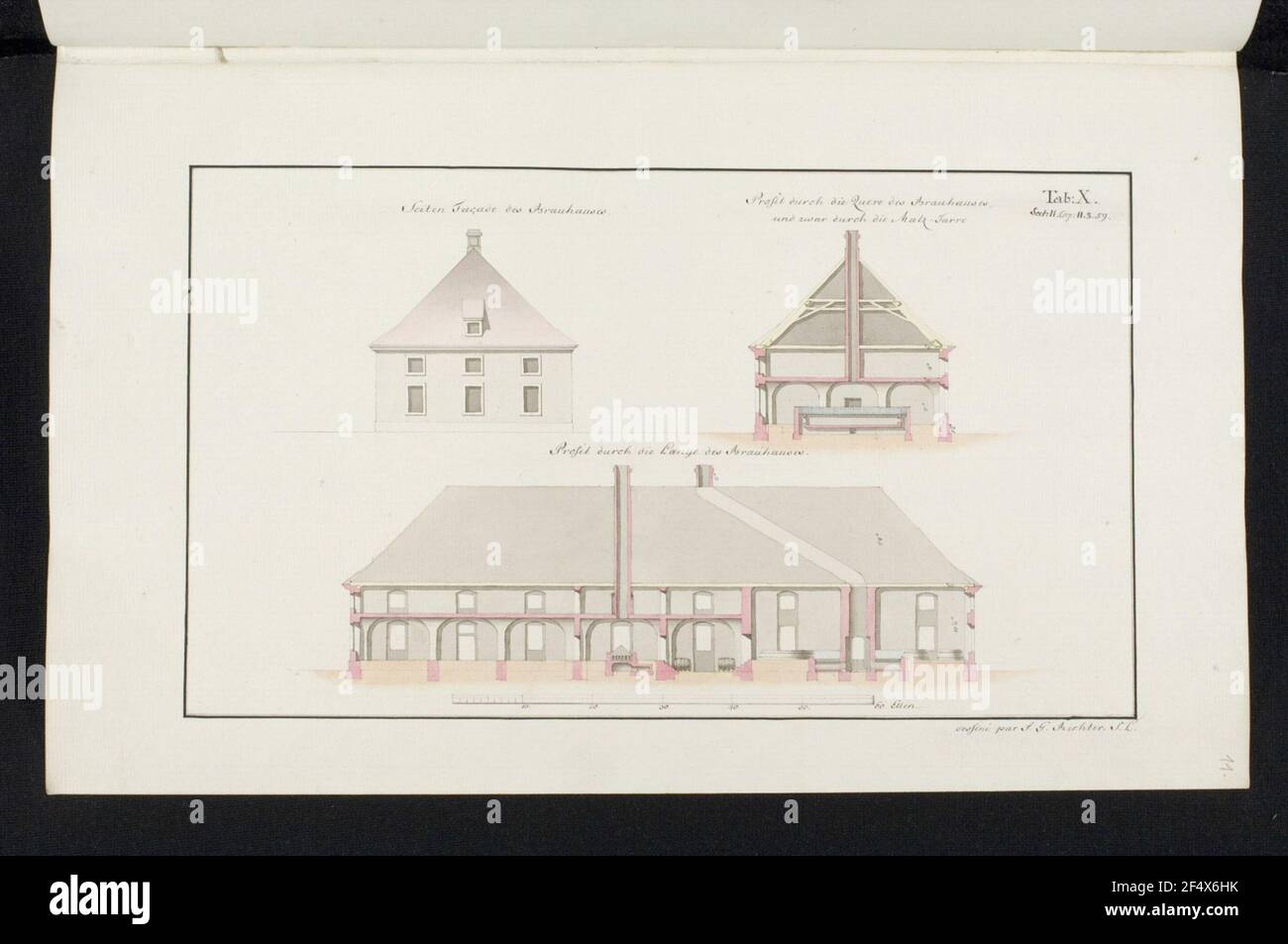 Brandhouse, ideal design, elevation and cuts Stock Photo - Alamy